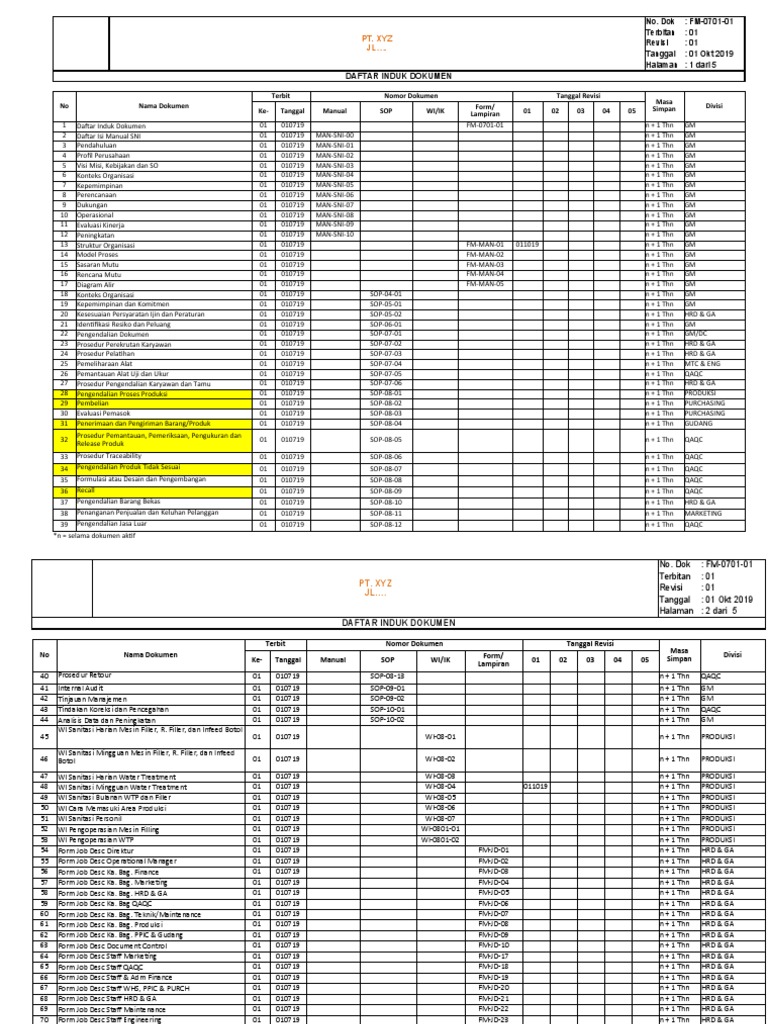 Contoh Daftar Induk Dokumen | PDF
