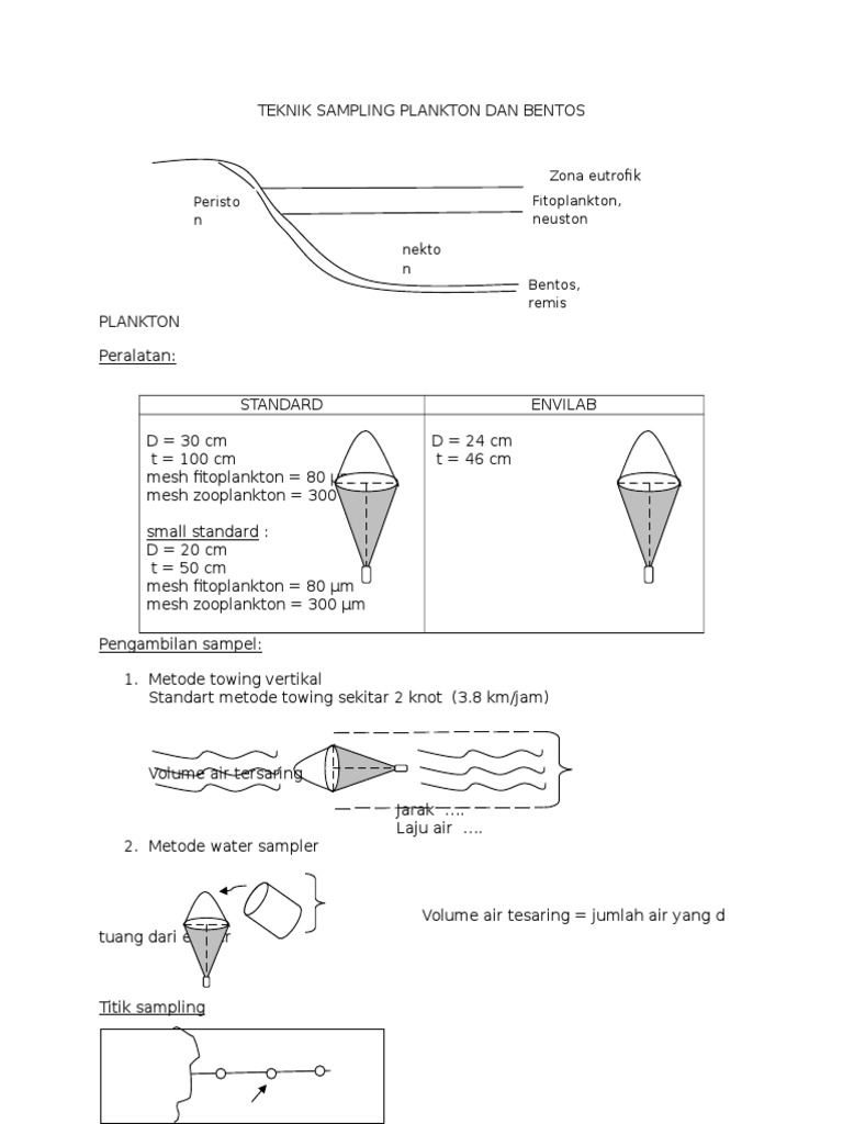 Teknik Sampling Plankton Dan Bentos | PDF