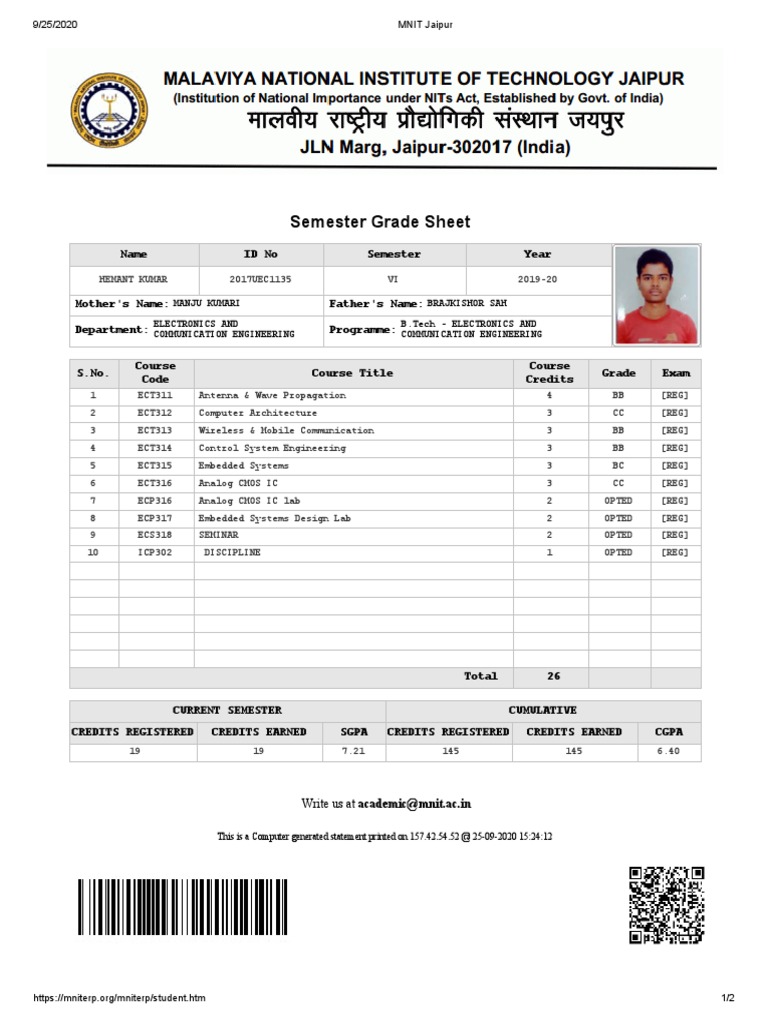 Semester Grade Sheet: Name Id No Semester Year | PDF | Electrical ...