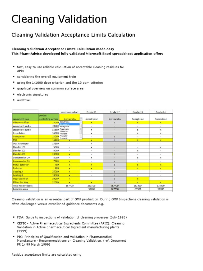 Cleaning Validation Limit Calculation | PDF | Computers
