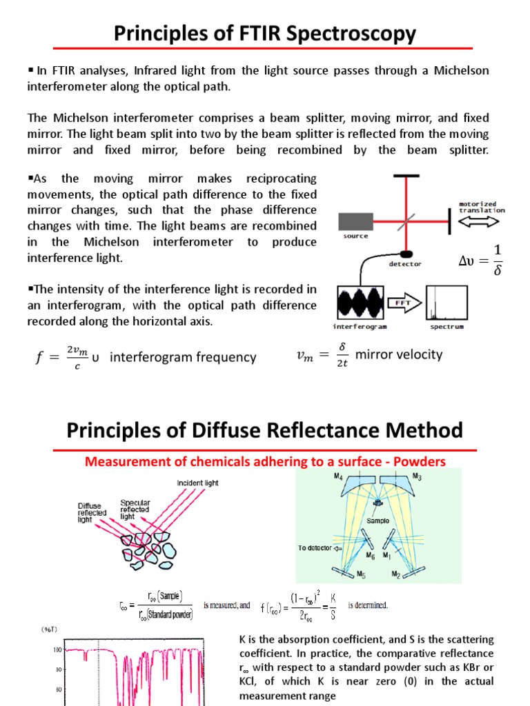 Principles of IR Spectros | PDF | Infrared Spectroscopy | Interferometry