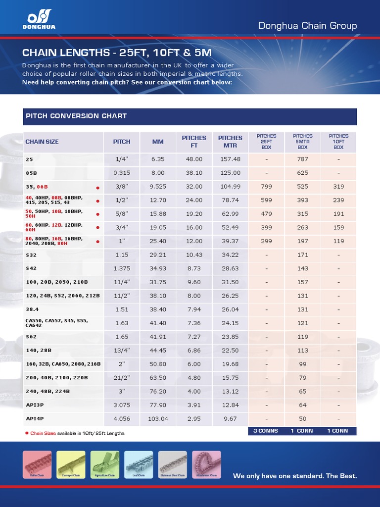 Chain Lengths - 25Ft, 10Ft & 5M: Pitch Conversion Chart | PDF ...
