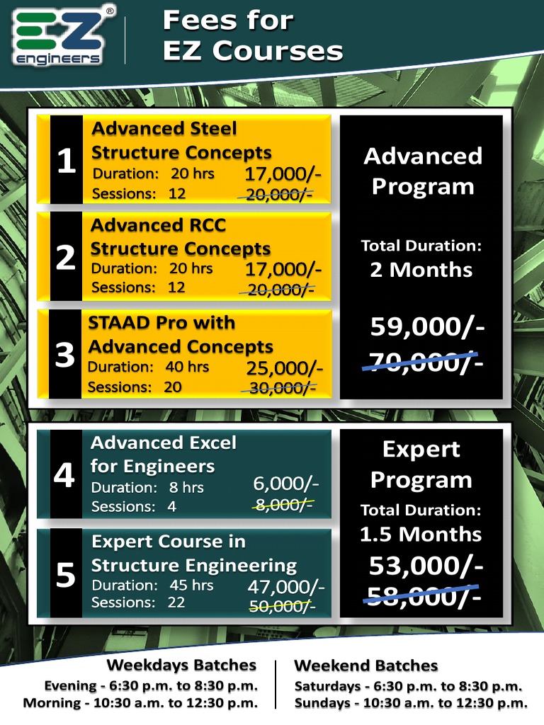 EZ Courses and Advanced Programs Fee Structure and Details for ...