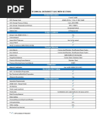 Machining In-Process Inspection Checklist | PDF | Secondary Sector Of ...