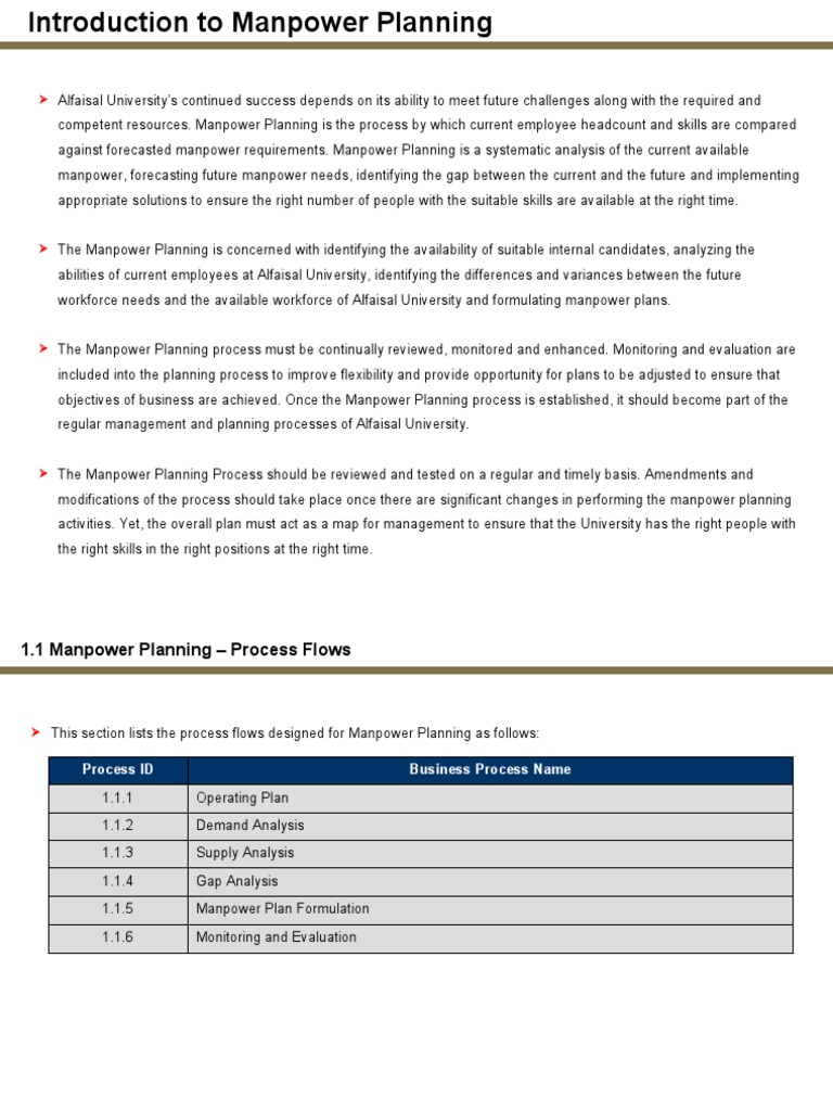 Manpower Planning Work Flow | PDF | Human Resources | Planning