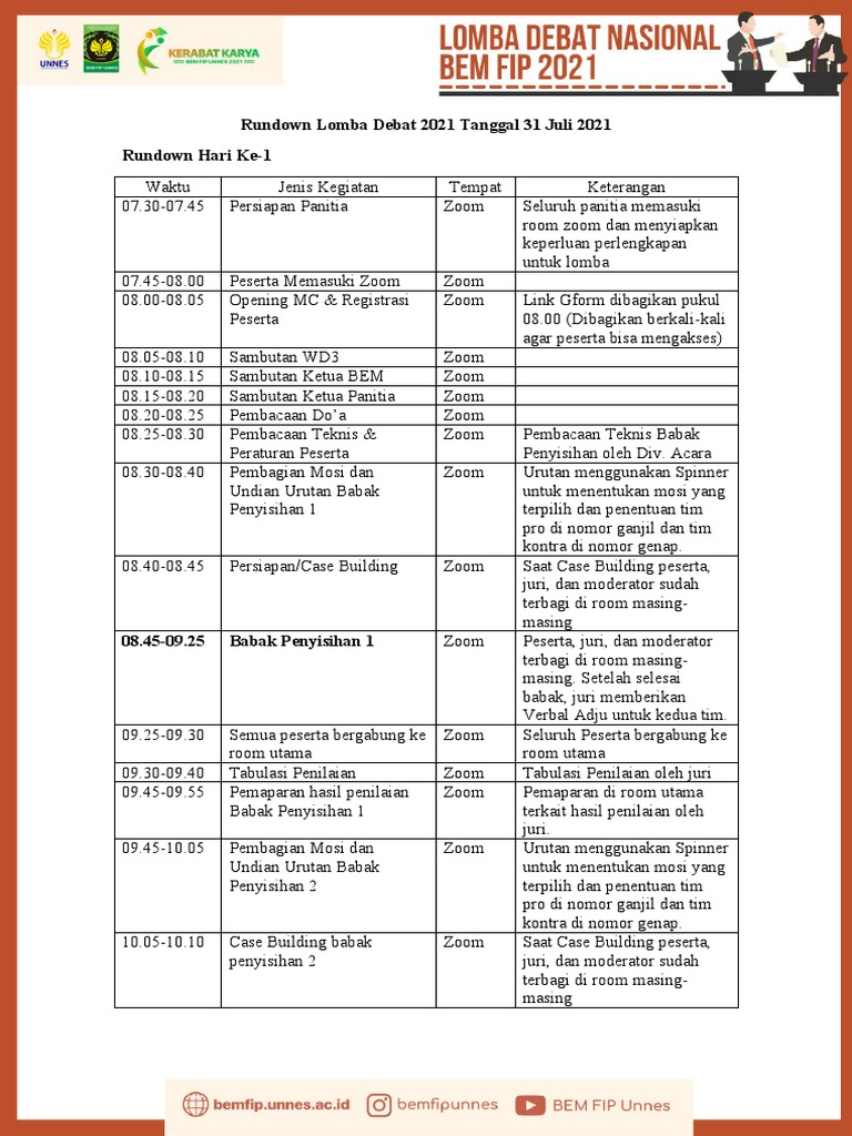 Rundown Lomba Debat 2021 Hari Pertama | PDF