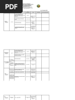 DOH Pregnancy Tracking Form | PDF