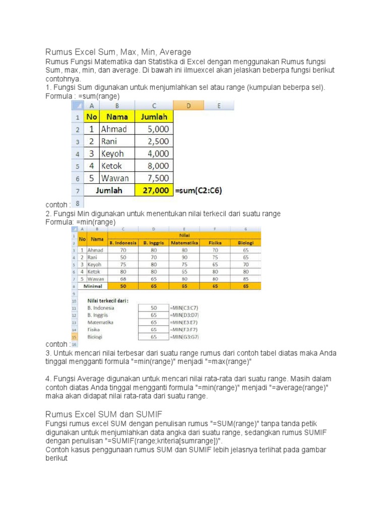 Rumus Dasar Excel: Sum, Max, Min, Avg | PDF | Metode & Bahan Ajar