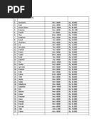 Bergerove Tablice | PDF