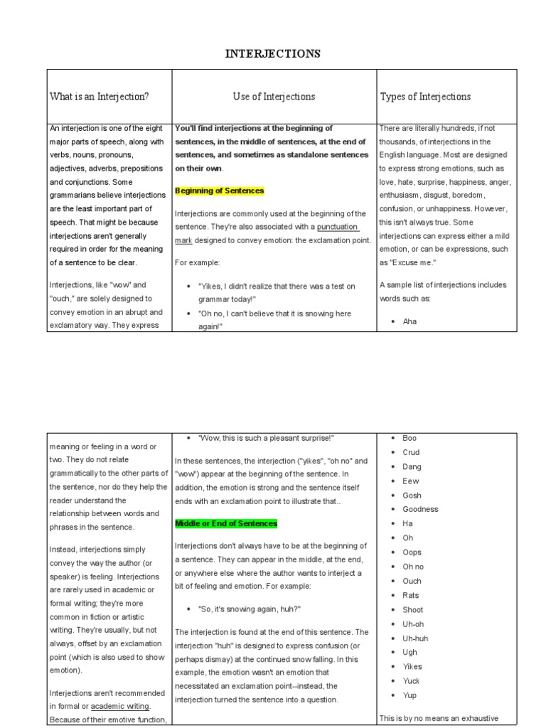 Interjections: What Is An Interjection? | PDF | Preposition And ...