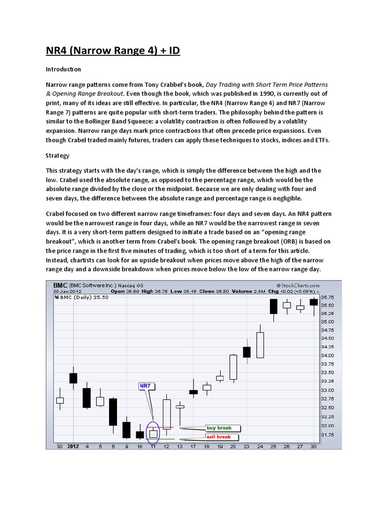 Trading NR7 Setup | PDF | Market Trend | Financial Economics