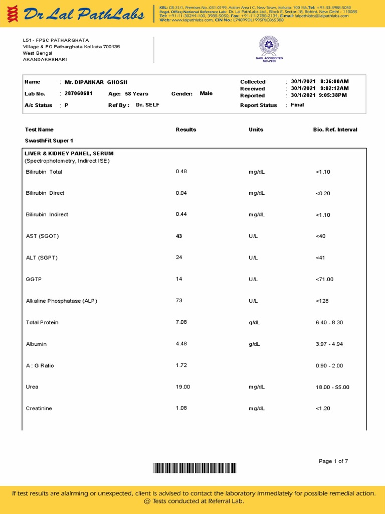 SL Report-287060681 | PDF | High Density Lipoprotein | Low Density ...