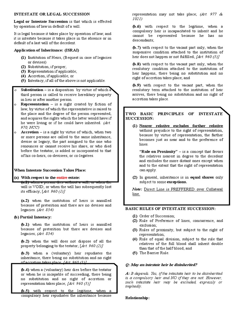 Intestate Succession Rules Explained | PDF | Intestacy | Inheritance