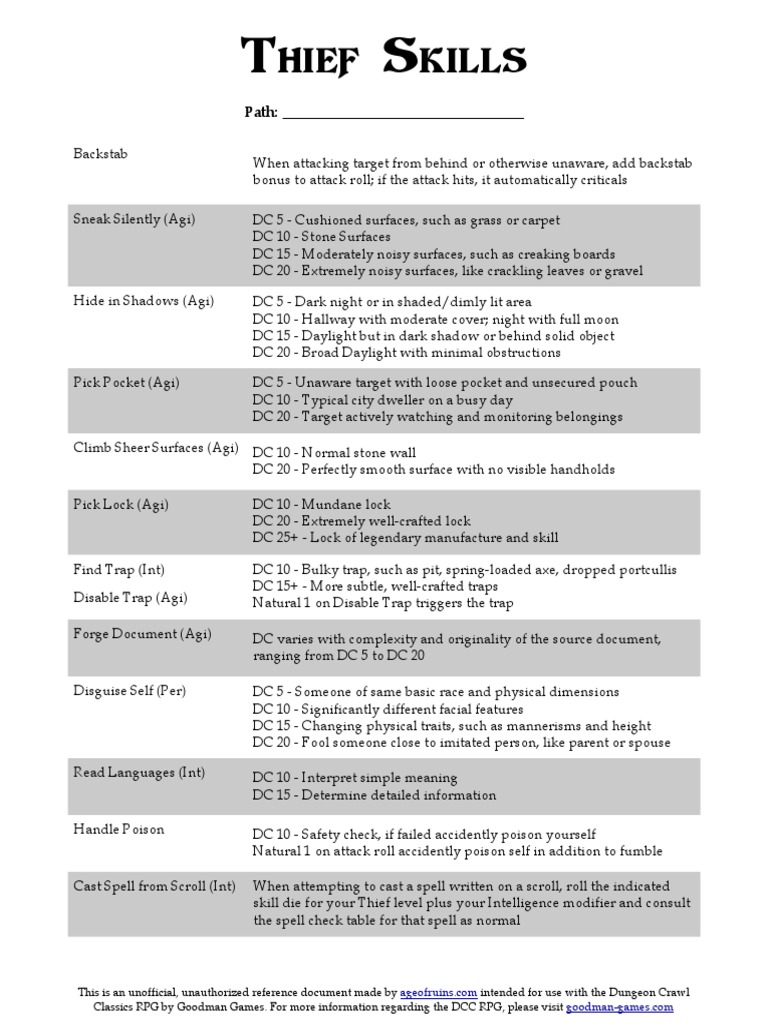 DCC Thief Skill Reference | PDF