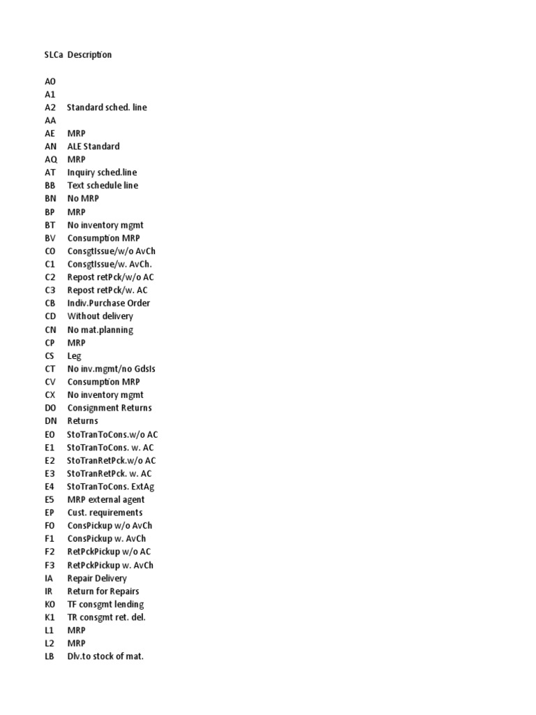 Schedule E1 Material Code Overview | PDF | Teaching Methods & Materials ...