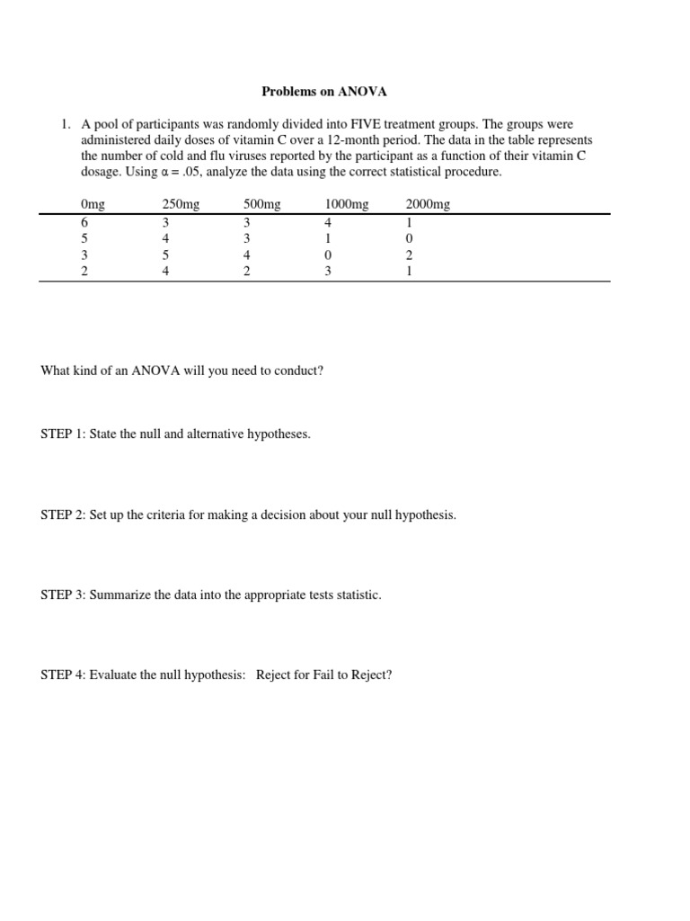 Problems On ANOVA | PDF | Hypothesis | Analysis Of Variance