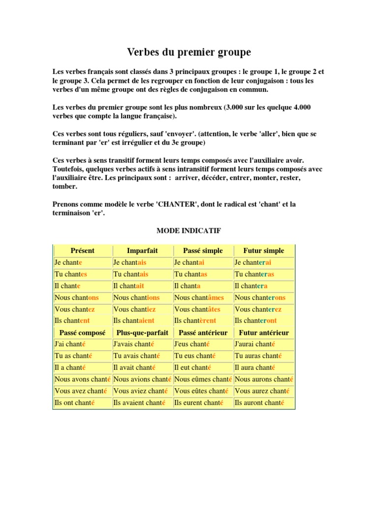 Verbes Du Premier Groupe | PDF | Verbe | Morphologie