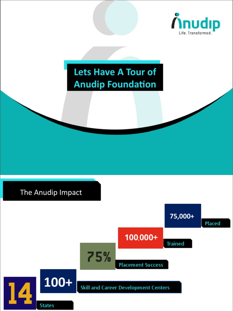 Anudip Foundation: Empowering Careers | PDF | Computers