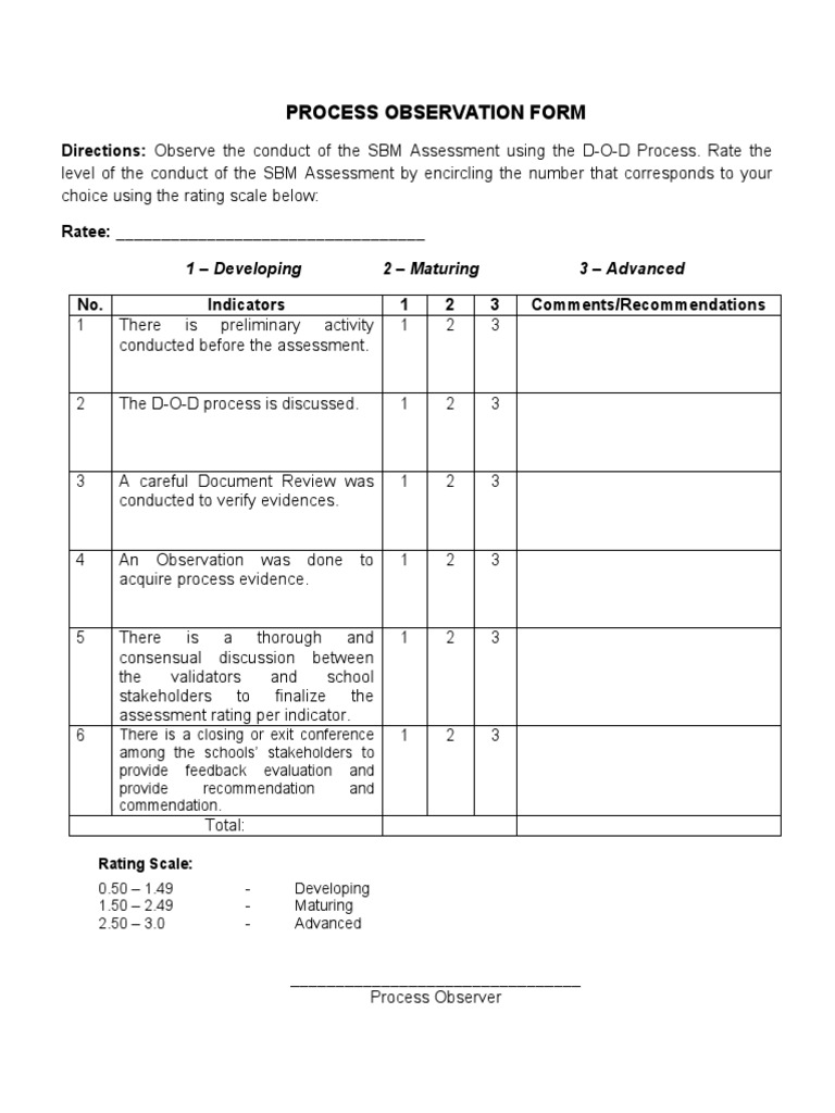 Process Observation Form: 1 - Developing 2 - Maturing 3 - Advanced | PDF