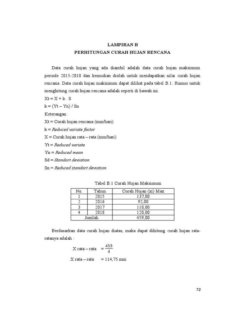 Lampiran B Perhitungan Curah Hujan Rencana | PDF