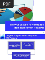 Panduan Dan 5 Contoh KPI Karyawan Format Excel | PDF