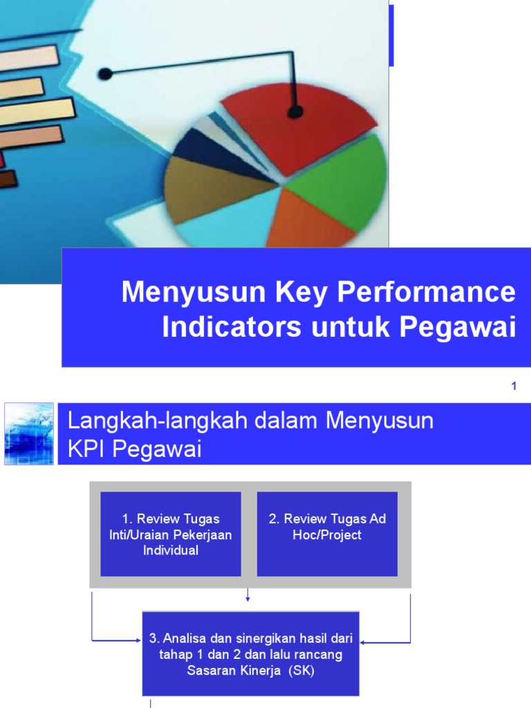 Menyusun Key Performance Indicators Untuk Pegawai | PDF