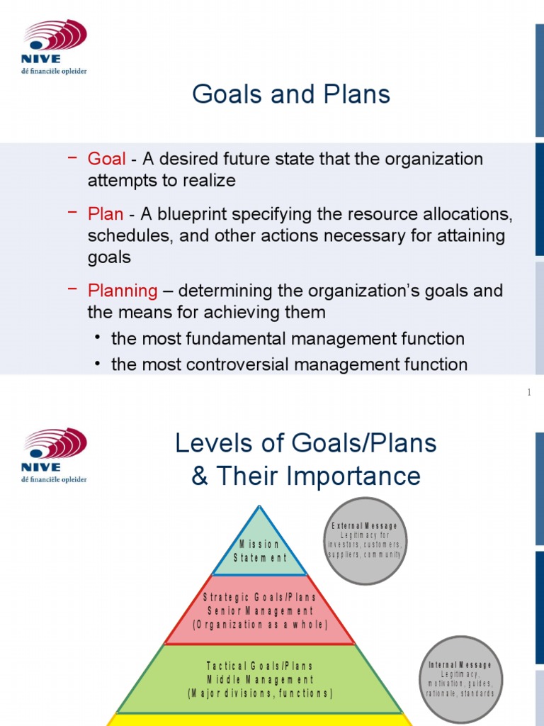 Goals and Plans: Goal Plan | PDF | Goal | Motivational