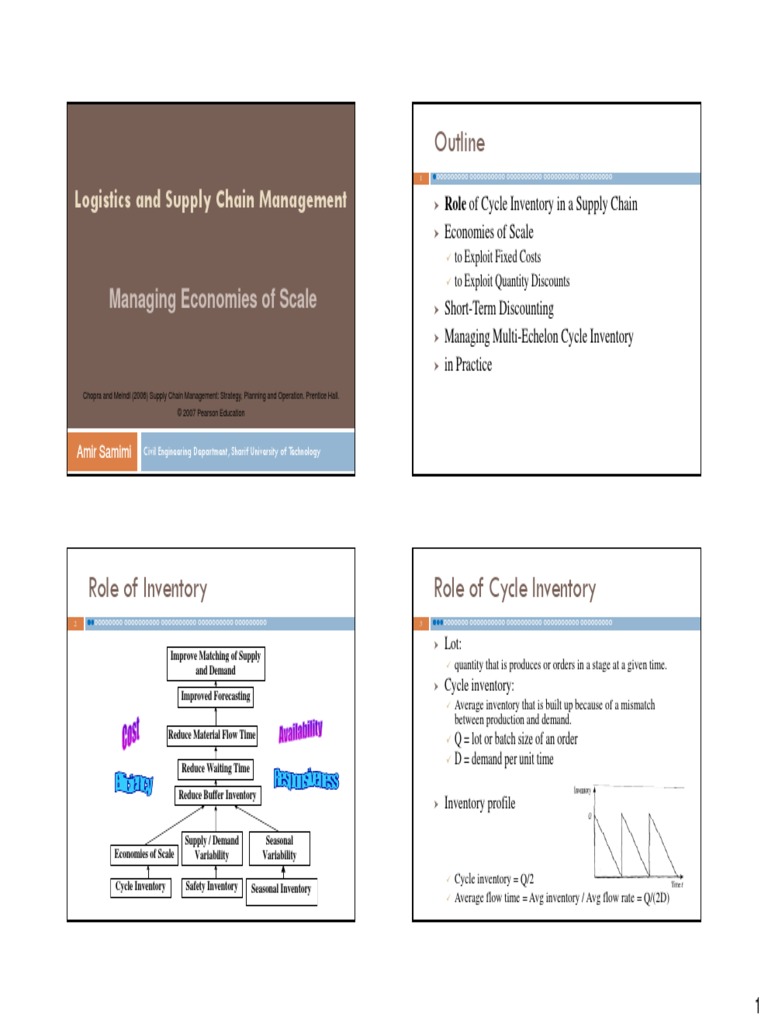 Role of Cycle Inventory in SCM | PDF | Inventory | Supply Chain