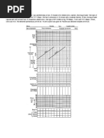 Partograph - Case Scenario | PDF | Childbirth | Public Health