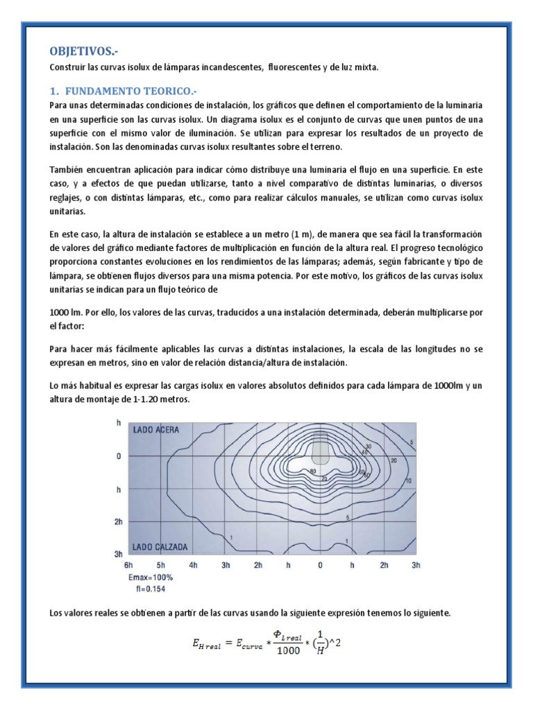 Curvas Isolux de Lámparas Estudio | PDF | Función (Matemáticas ...
