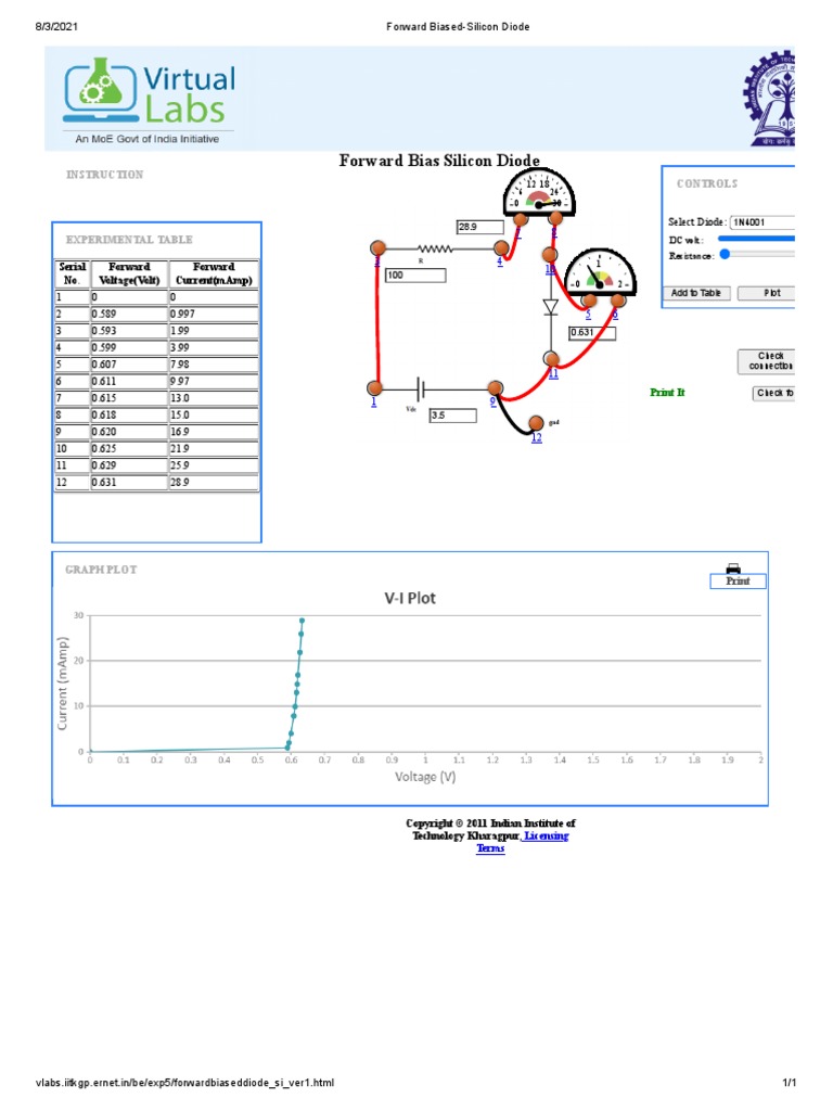 Forward Biased-Silicon Diode | PDF | Diode | Electricity