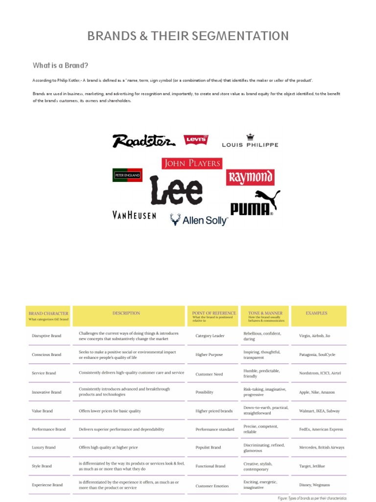 Brands & Their Segmentation: What Is A Brand? | PDF | Market ...