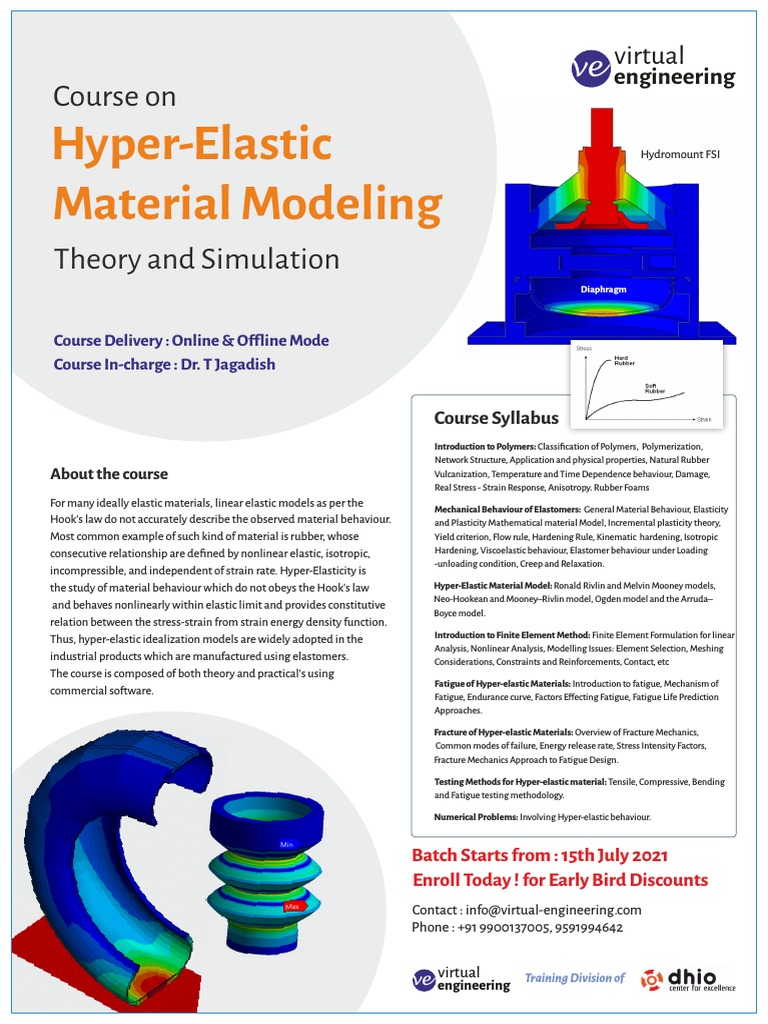 Modeling Hyper-Elastic Materials: A Course on the Theory and Simulation of Nonlinear Elastic ...