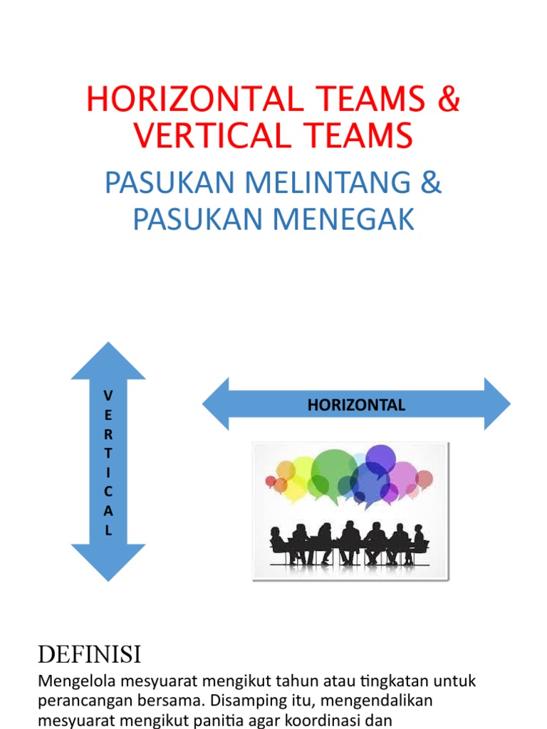 Horizontal Team & Vertical Team | PDF | Karier & Perkembangan
