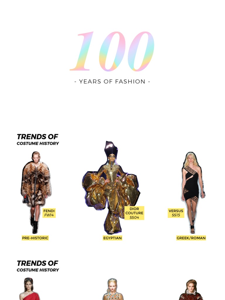 7 - 100 Years of Fashion | PDF | Dress | Fashion