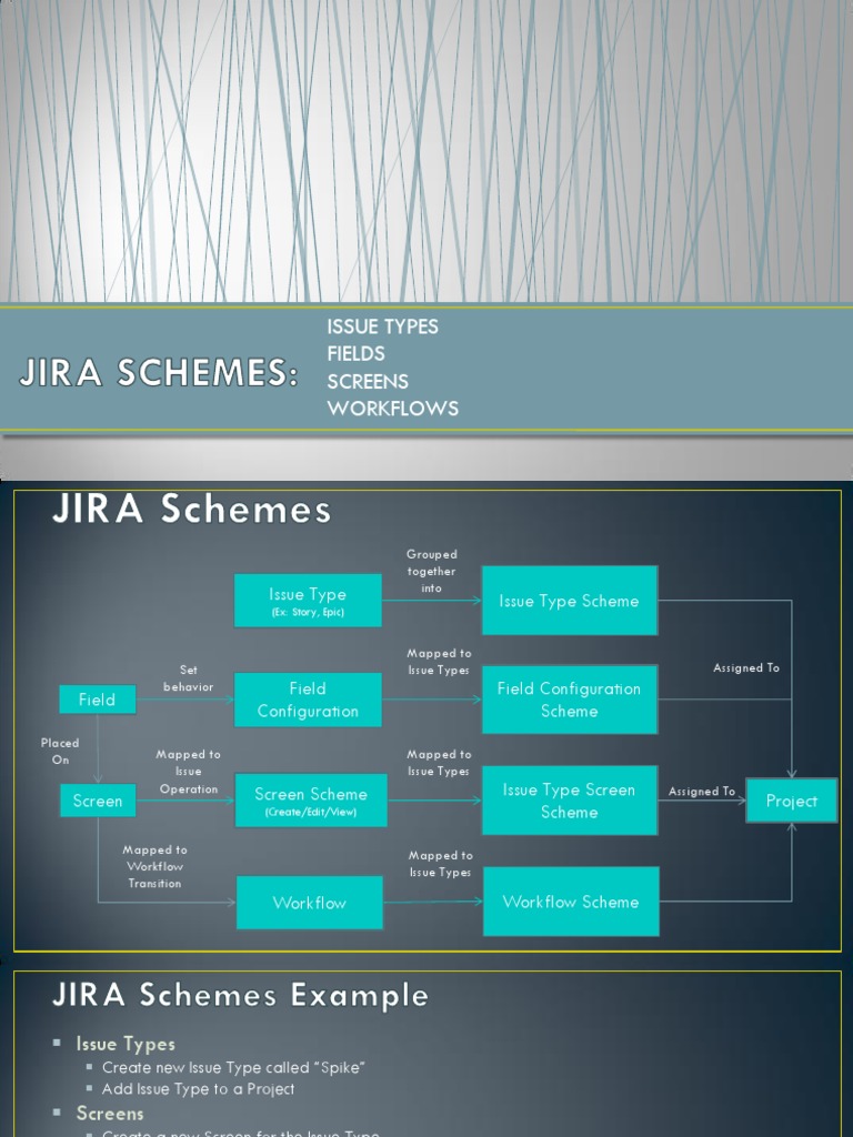 JIRA Schemes: Types, Fields, Workflows | PDF | Computers