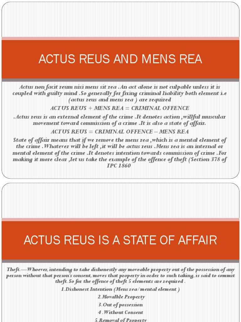 Actus Reus and Mens Rea New Merged | PDF | Mens Rea | Criminology