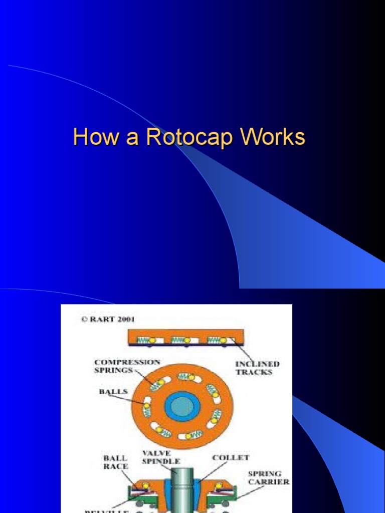 12 Rotocap | PDF