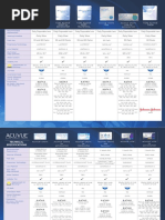 Tumbling e Chart PDF | PDF | Visual Acuity | Visual Impairment
