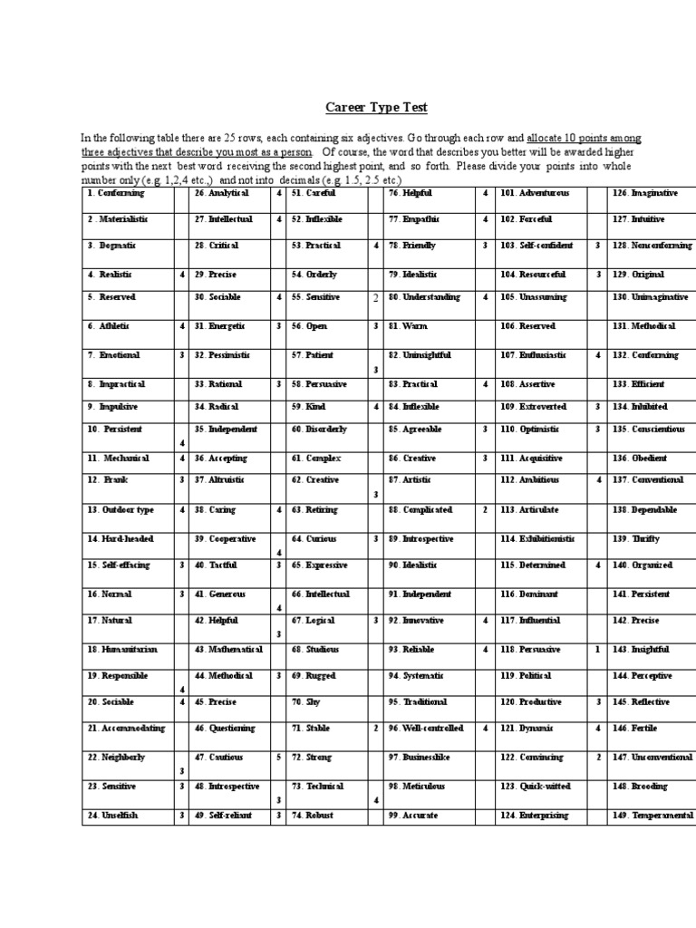 Career Type Test | PDF | Metaphysics Of Mind | Human Nature