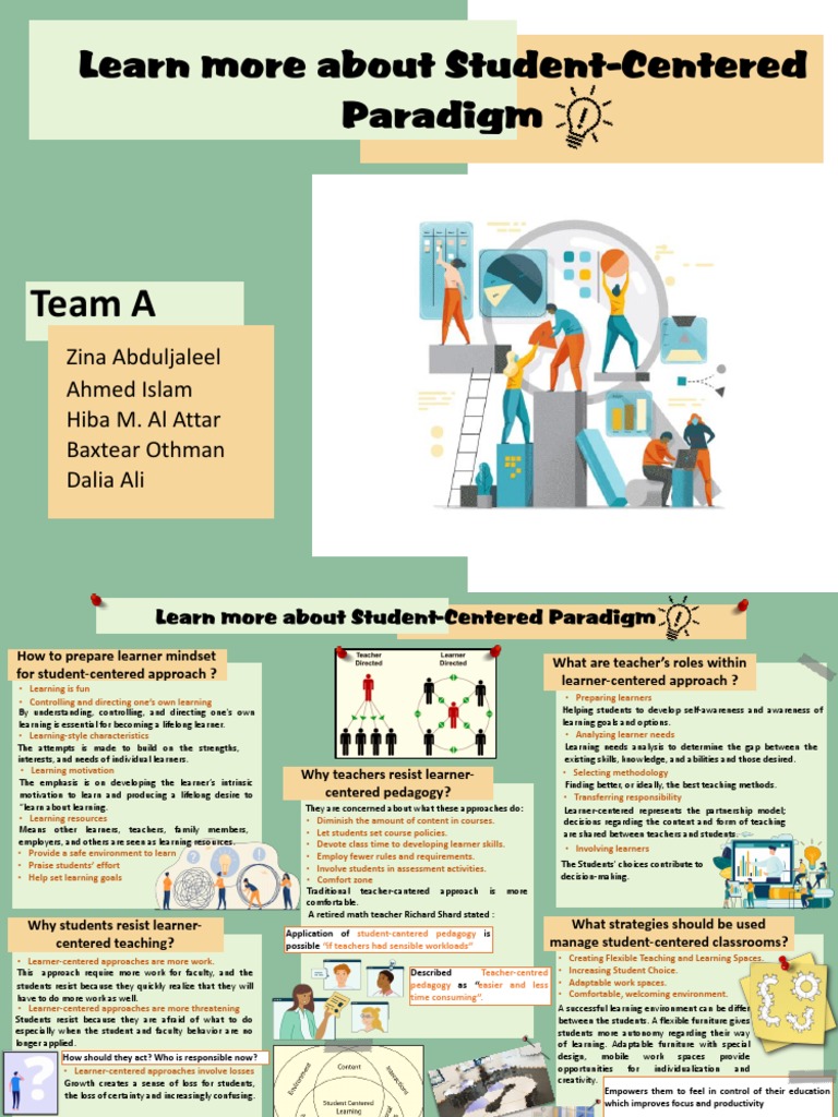 Student Centered Approach | PDF | Learning | Cognition