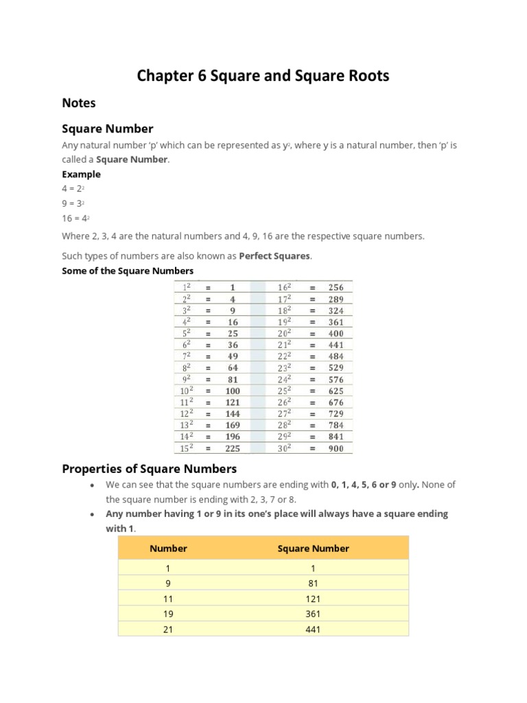 Chapter 6 Square and Square Roots | PDF | Division (Mathematics) | Numbers