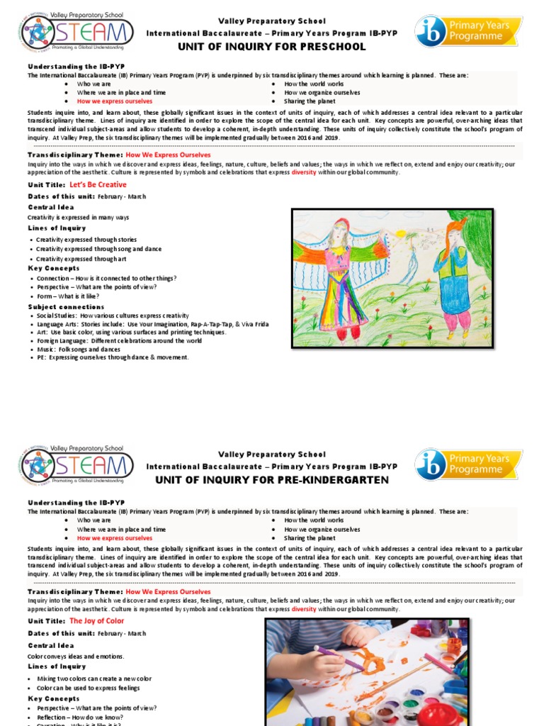 IB-PYP Units of Inquiry Overview | PDF | Creativity