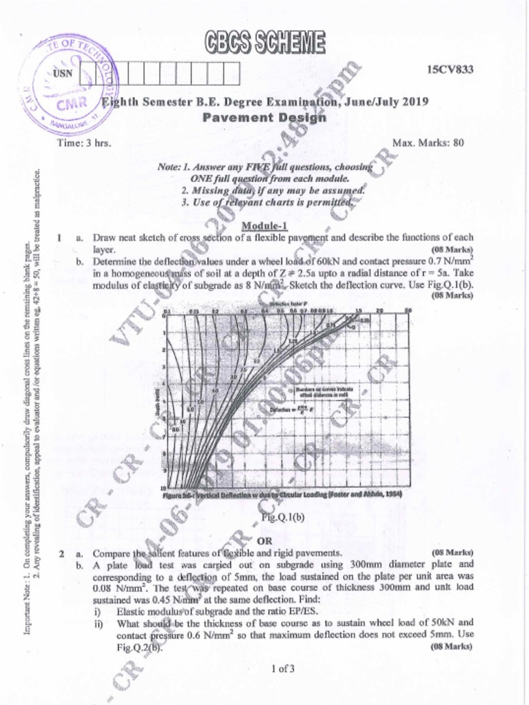 VTU Question Paper of 15CV833 Pavement Design Jun-2019 | PDF
