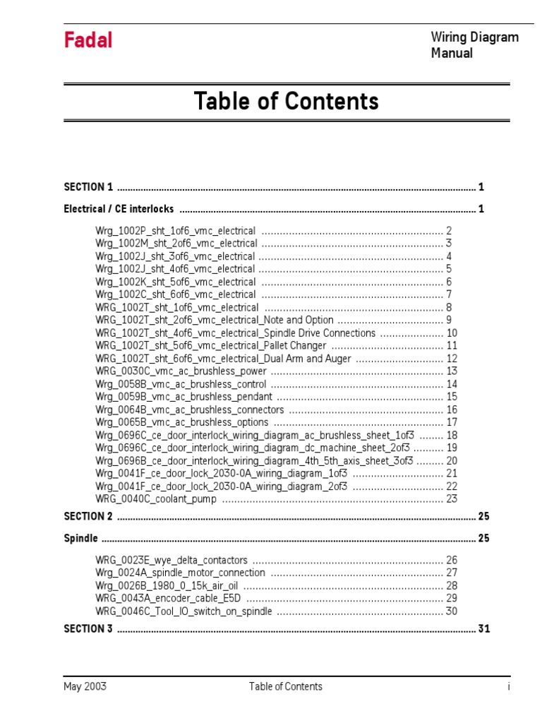Fadal: Wiring Diagram Manual | PDF | Ac Power Plugs And Sockets | Switch