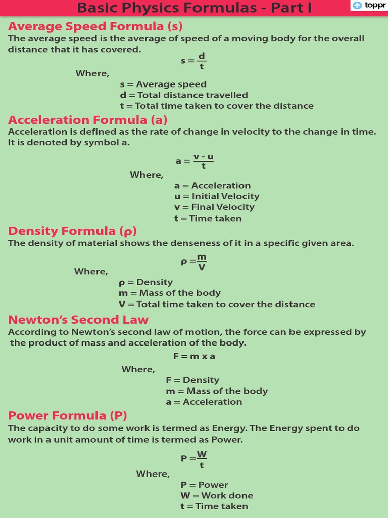 Basic Physics Formula | PDF | Acceleration | Force