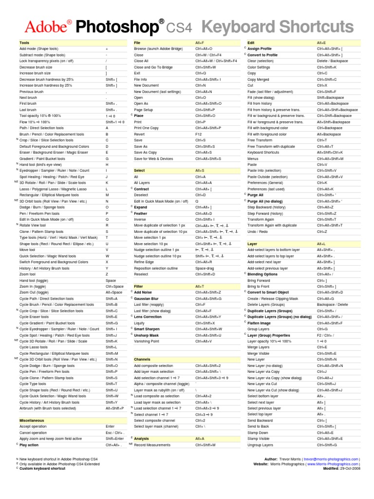 Keyboard Shortcuts Photoshop cs5 | PDF | Adobe Photoshop | Computer ...