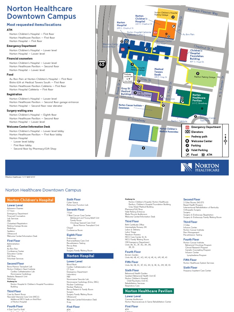 Most Requested Items/locations: Emergency Department Elevators Pedway ...