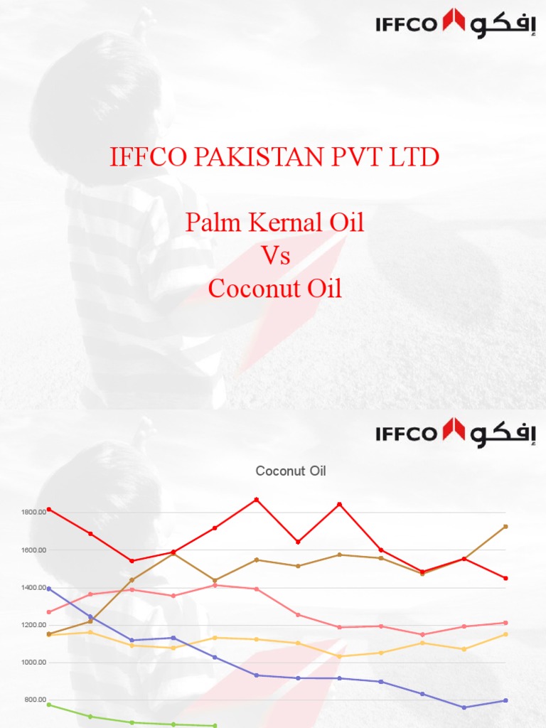 Iffco Pakistan PVT LTD Palm Kernal Oil Vs Coconut Oil | PDF