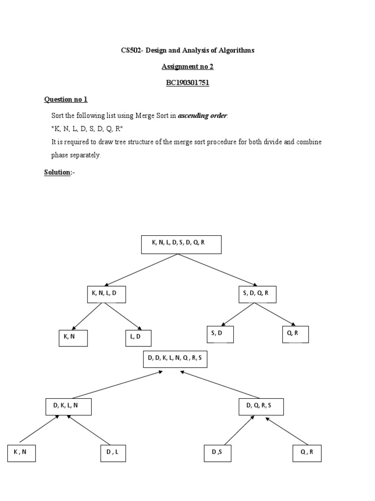 Cs502 Assignment 2 Solution Spring 2021 | PDF